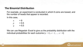 Binomial Distribution and application .pptx