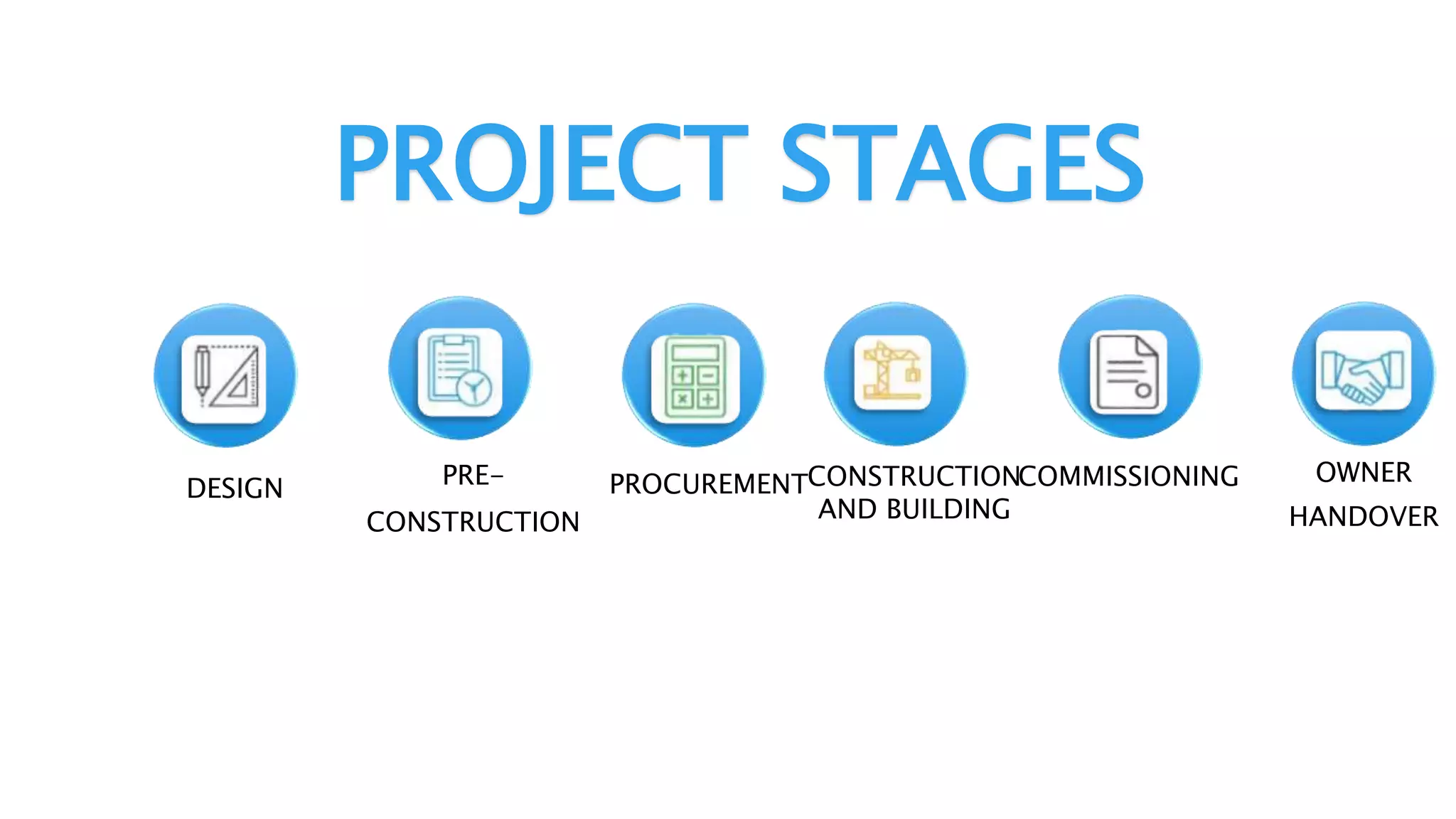 Clo2 system l stn 001 | PPSX