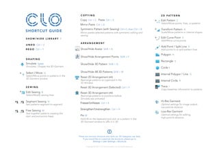 Clo3D Short_Cut_Guide.pdf