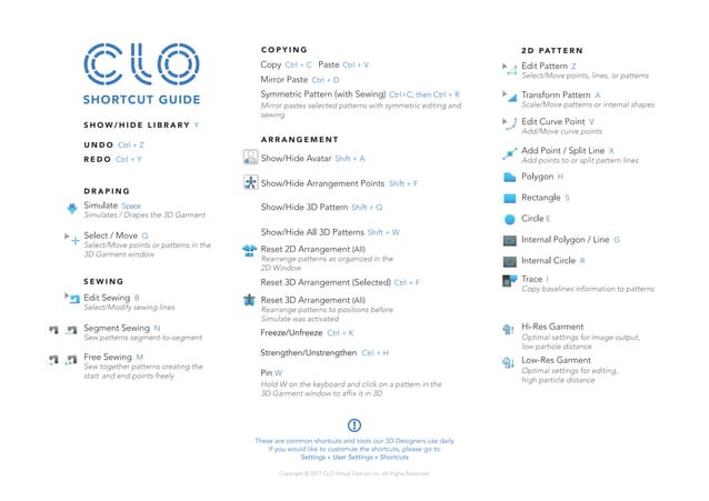 Clo3D Short_Cut_Guide.pdf | 3-D Graphics | Computer Software and Applications