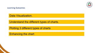 CLO4 - Week13 data analysiss python.pptx
