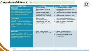 CLO4 - Week13 data analysiss python.pptx