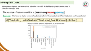 CLO4 - Week13 data analysiss python.pptx