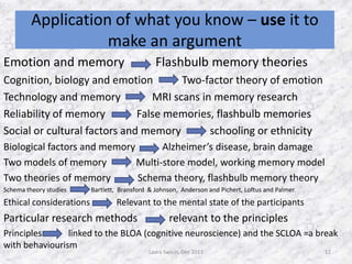 Overvew of the Cognitive Level of Analysis for IB Psychology | PPTX