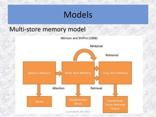 Overvew of the Cognitive Level of Analysis for IB Psychology | PPTX