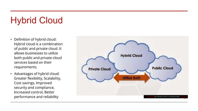 Integrating of public and private cloud.pptx