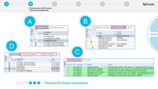 Clobbi cable&wire Cable.Designer solution | PPT