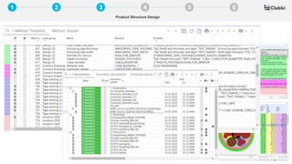 Clobbi cable&wire Cable.Designer solution | PPT
