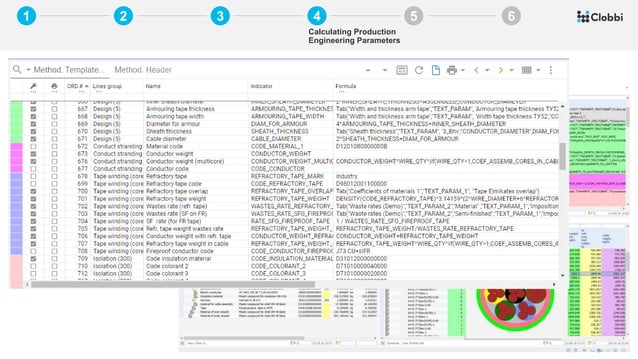 Clobbi cable&wire Cable.Designer solution | PPT