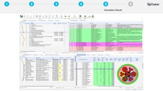 Clobbi cable&wire Cable.Designer solution | PPT