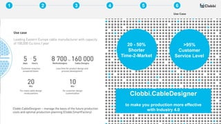 Clobbi cable&wire Cable Designer solution | PPT