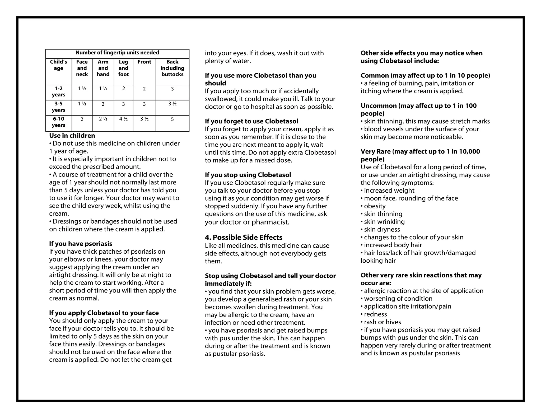 Clobetasol propionate 0.05% cream pil, taj pharmaceuticals. | PDF