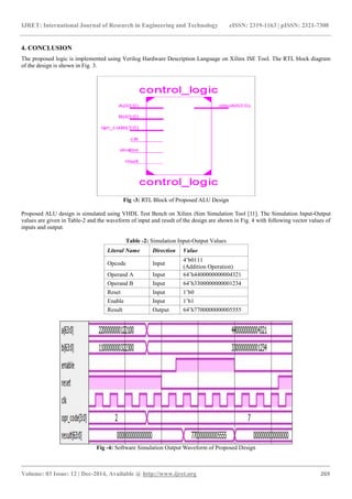 Clock gated and enable-controlled 64-bit alu architecture for low-power ...