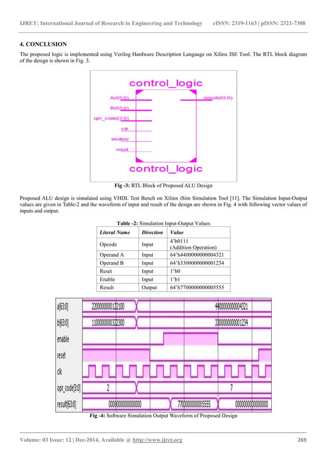 Clock gated and enable-controlled 64-bit alu architecture for low-power ...