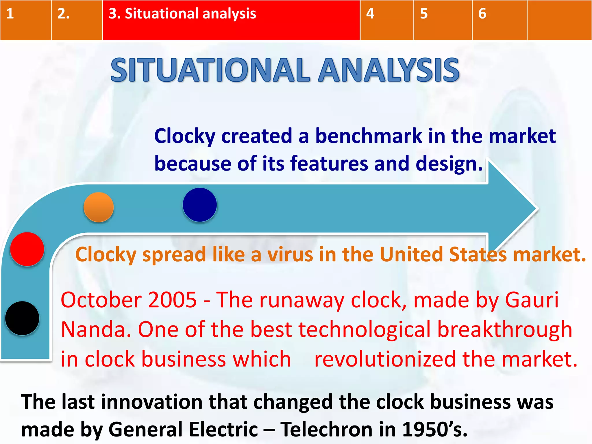Clocky: The Runaway Alarm Clock Case Analysis | PPTX