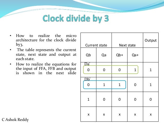 Clock divide by 3