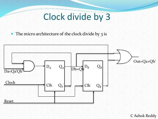 Clock divide by 3