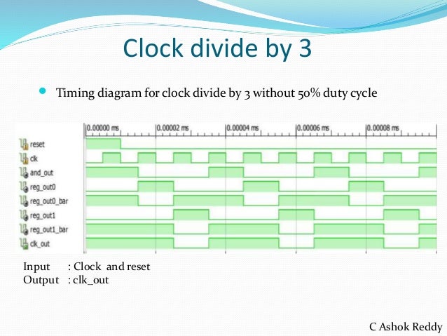 Clock divide by 3