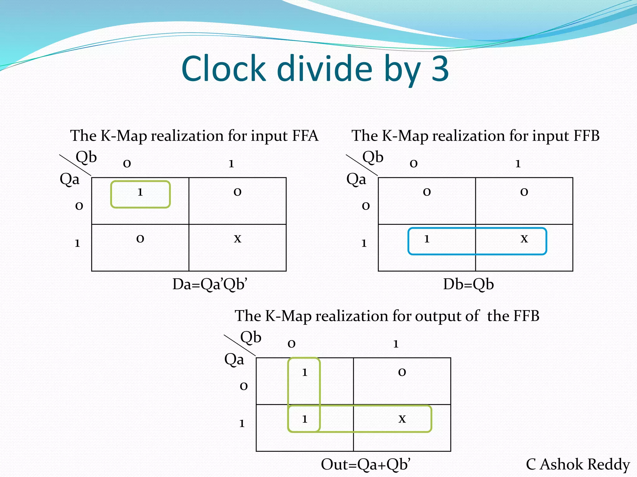 Clock divider by 3 | PPTX