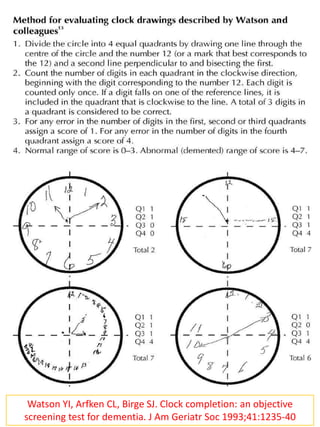 Clock face drawing test | PPTX
