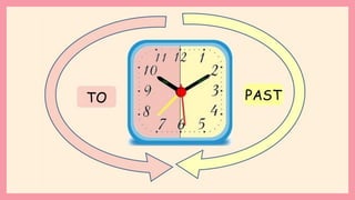 Clock Faces Half Past Mathematics Time Presentation.pptx