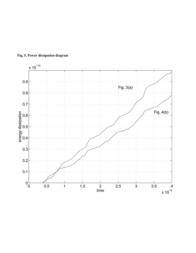 Clock gating | PDF | Programming Languages | Computing
