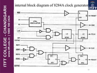 itft-Clock generator | PDF