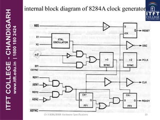 ITFT_Clock generator | PPT