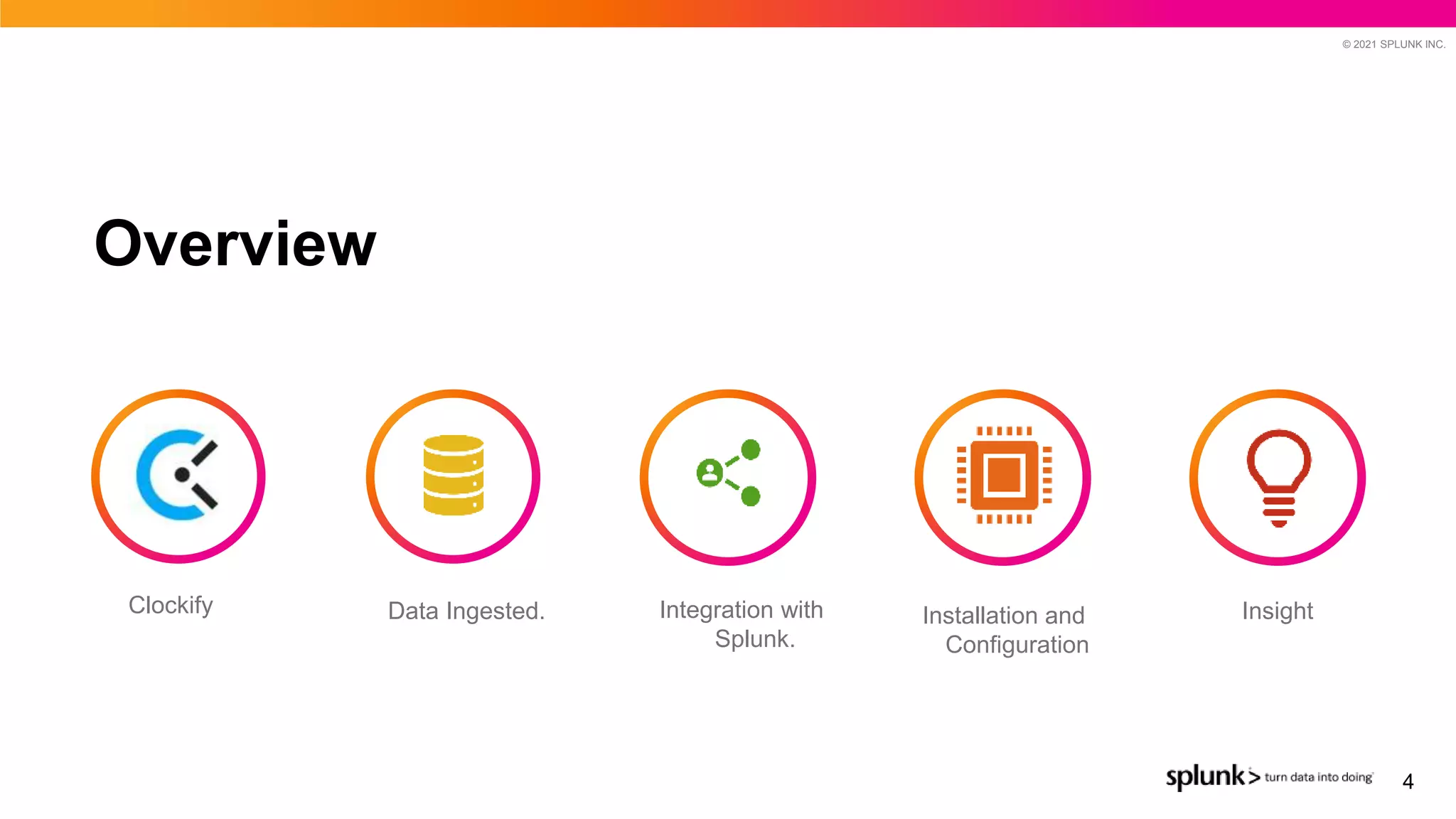 Clockify Add-on for Splunk.pptx