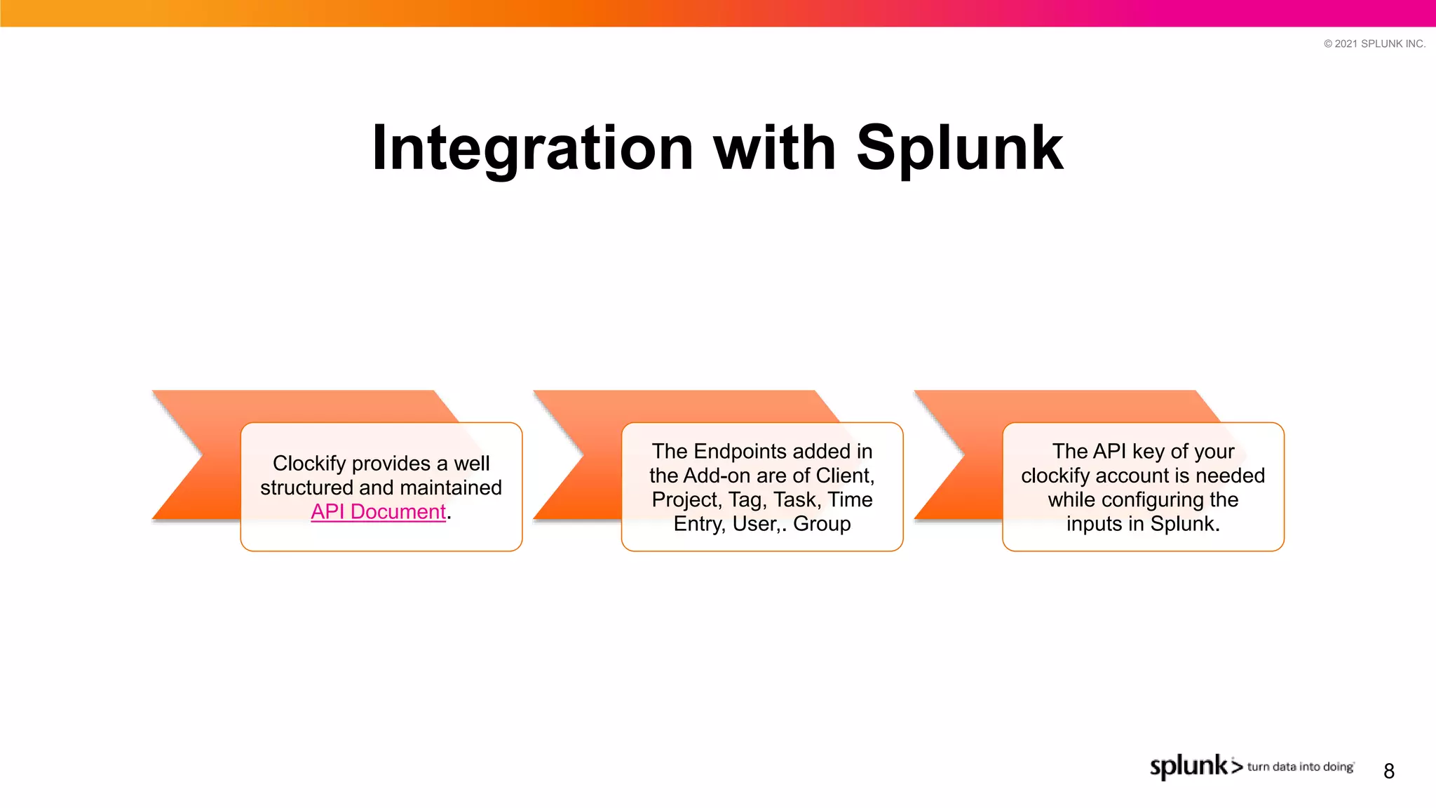 Clockify Add-on for Splunk.pptx