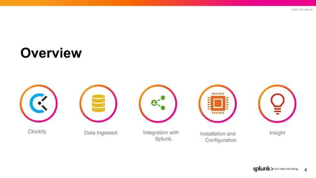Clockify Add-on for Splunk.pptx | Computing | Technology & Computing