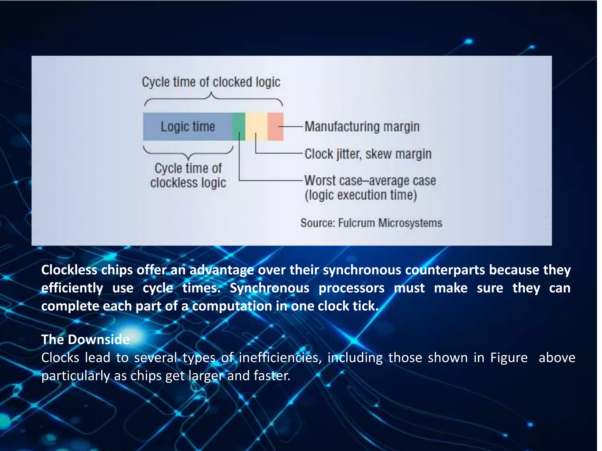 Clockless Chips - an Introduction | PPTX