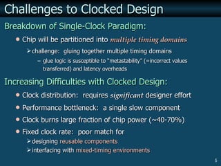 Clockless Chips | PPT
