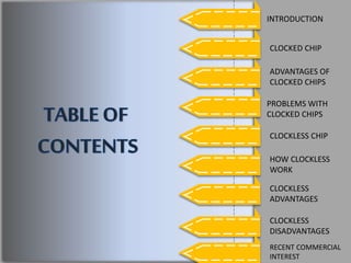 Clockless chip | PPTX