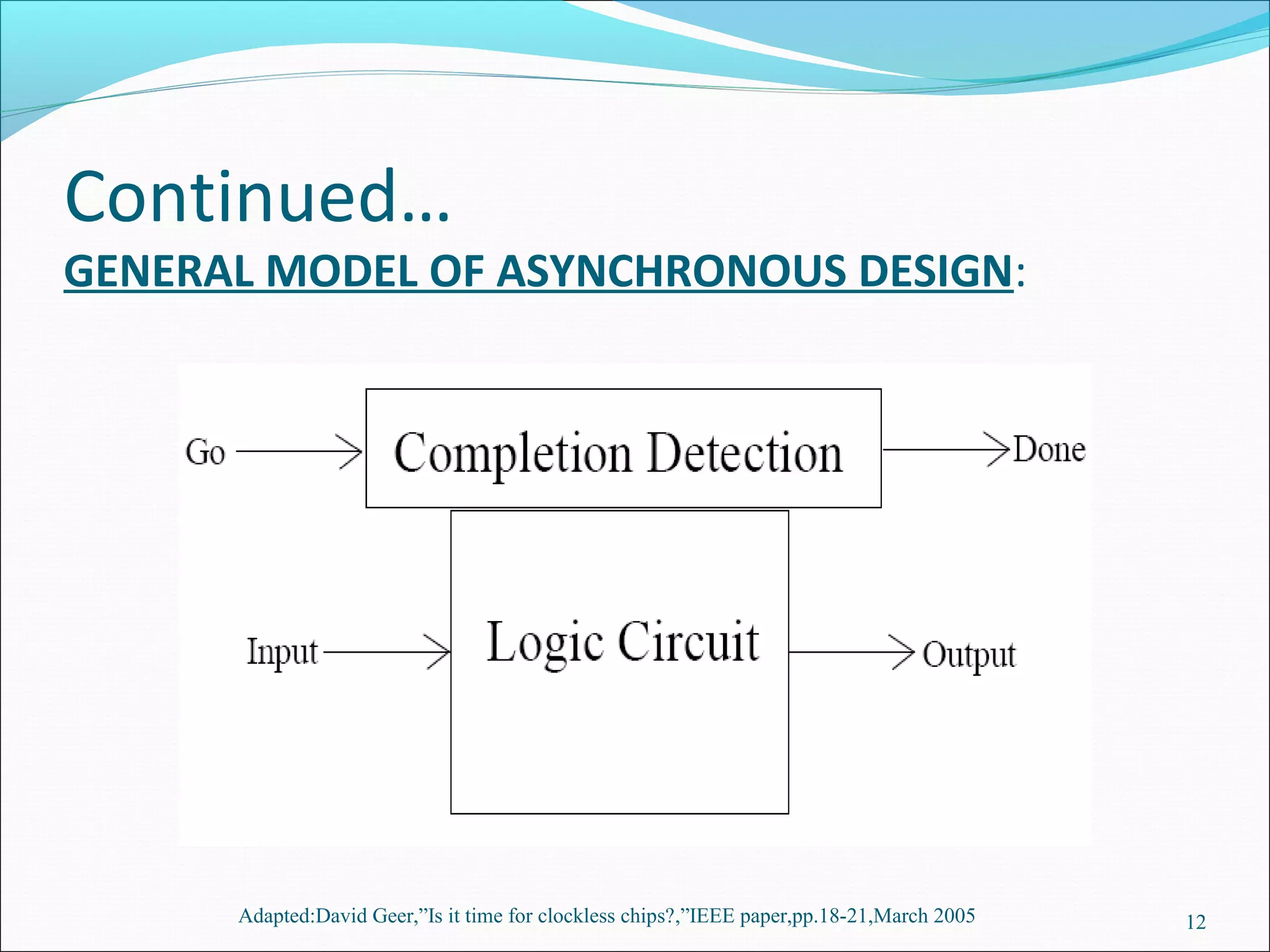 Clockless chips | PPT