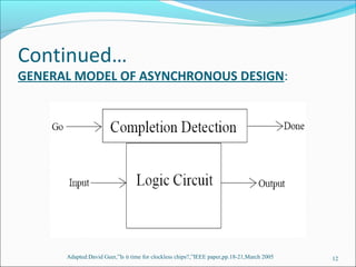 Clockless chips | PPT