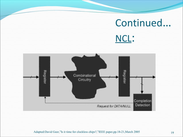 Clockless chips | PPT