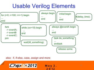 Clockless design language - ilia greenblat | PPT