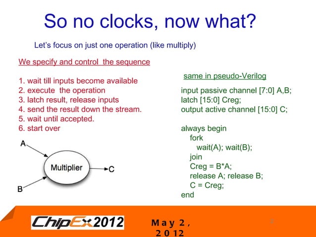 Clockless design language - ilia greenblat | PPT