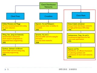 Clock mesh sizing slides | PPT