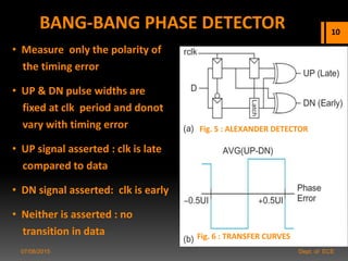 Clock recovery in mesochronous systems and pleisochronous systems | PPTX