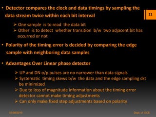 Clock recovery in mesochronous systems and pleisochronous systems | PPTX