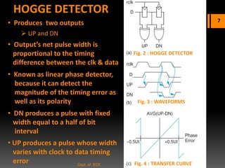 Clock recovery in mesochronous systems and pleisochronous systems | PPTX