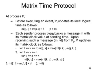 Clocks | PPT