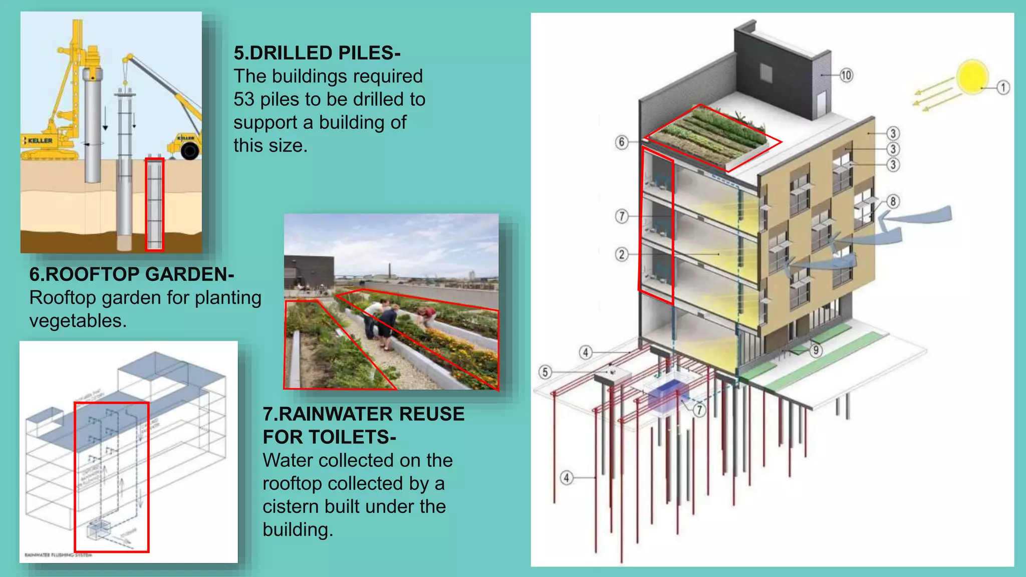 Clock shadow building | PPTX