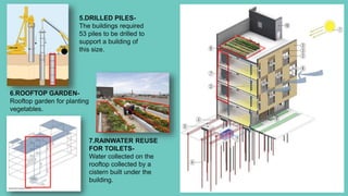 Clock shadow building | PPTX