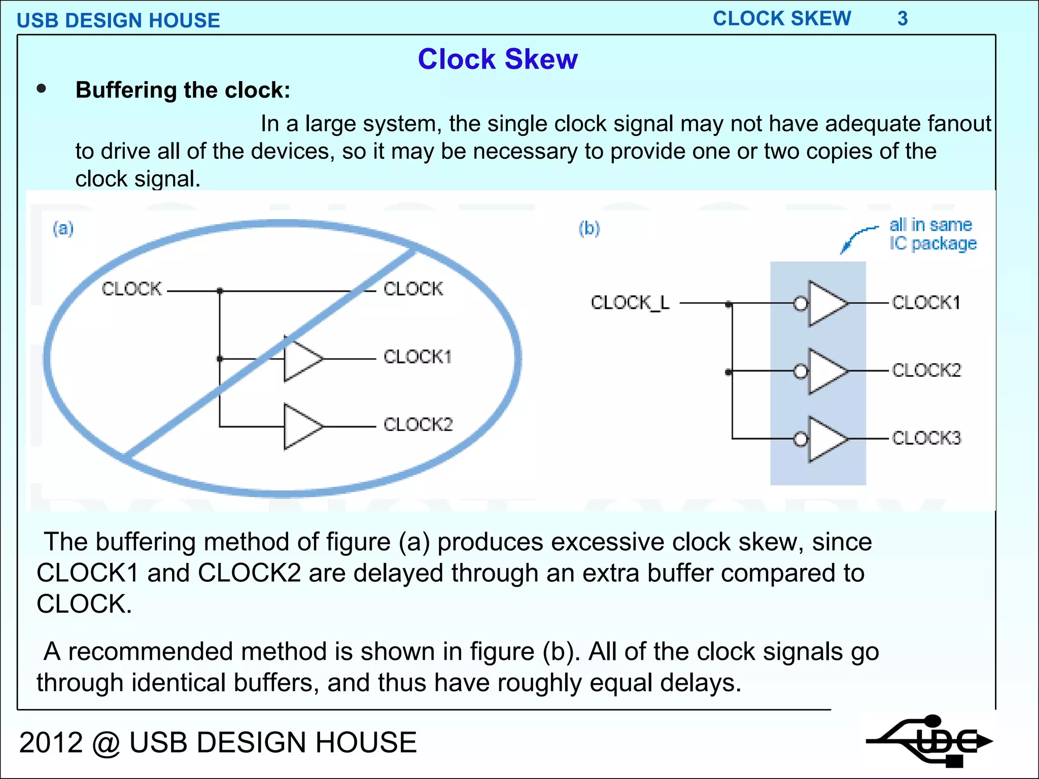 Clock Skew 1 | PPT