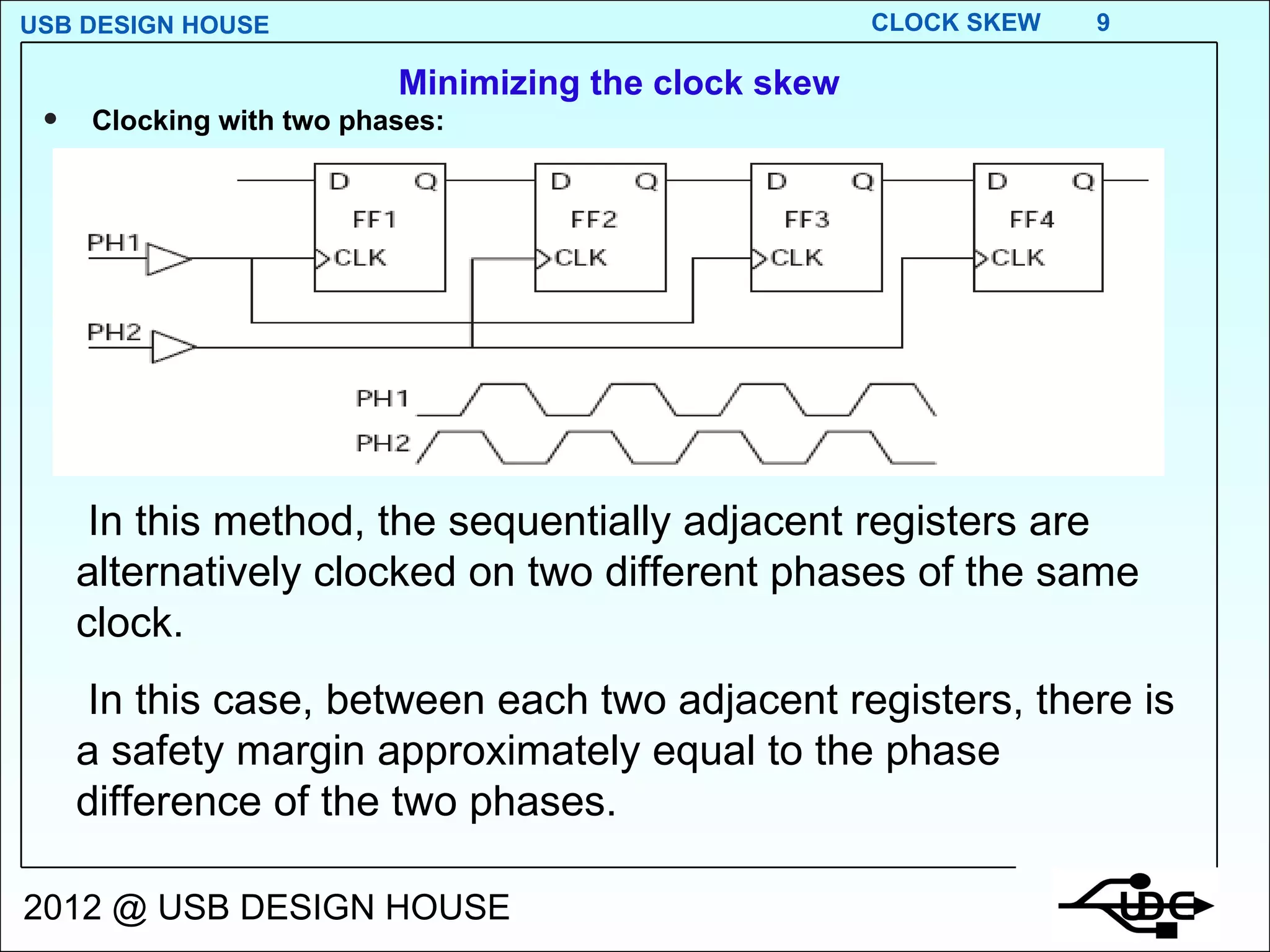 Clock Skew 1 | PPT