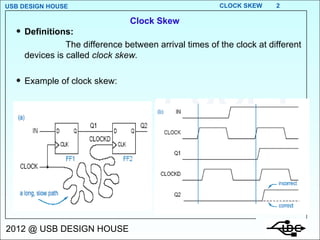 Clock Skew 1 | PPT