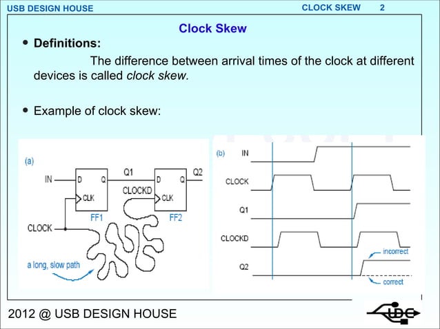 Clock Skew 1 | PPT | Technology & Computing